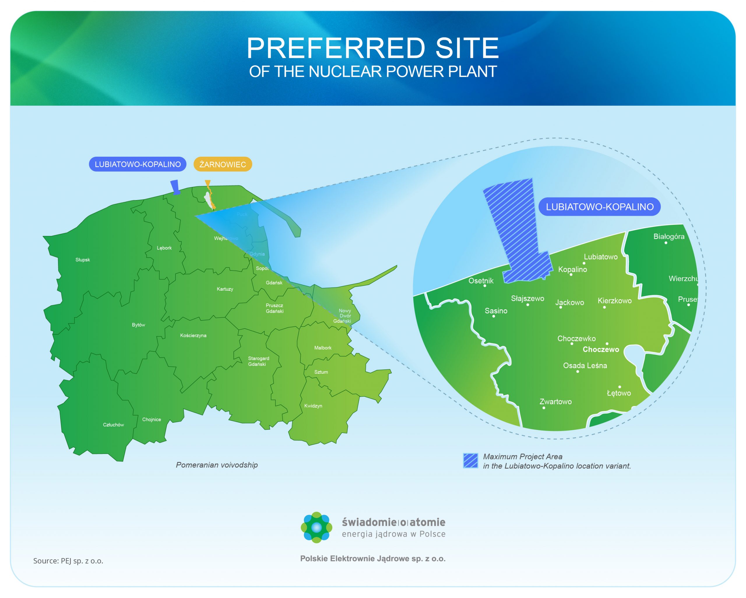 Announcement of the preferred site for the first NPP new build in ...